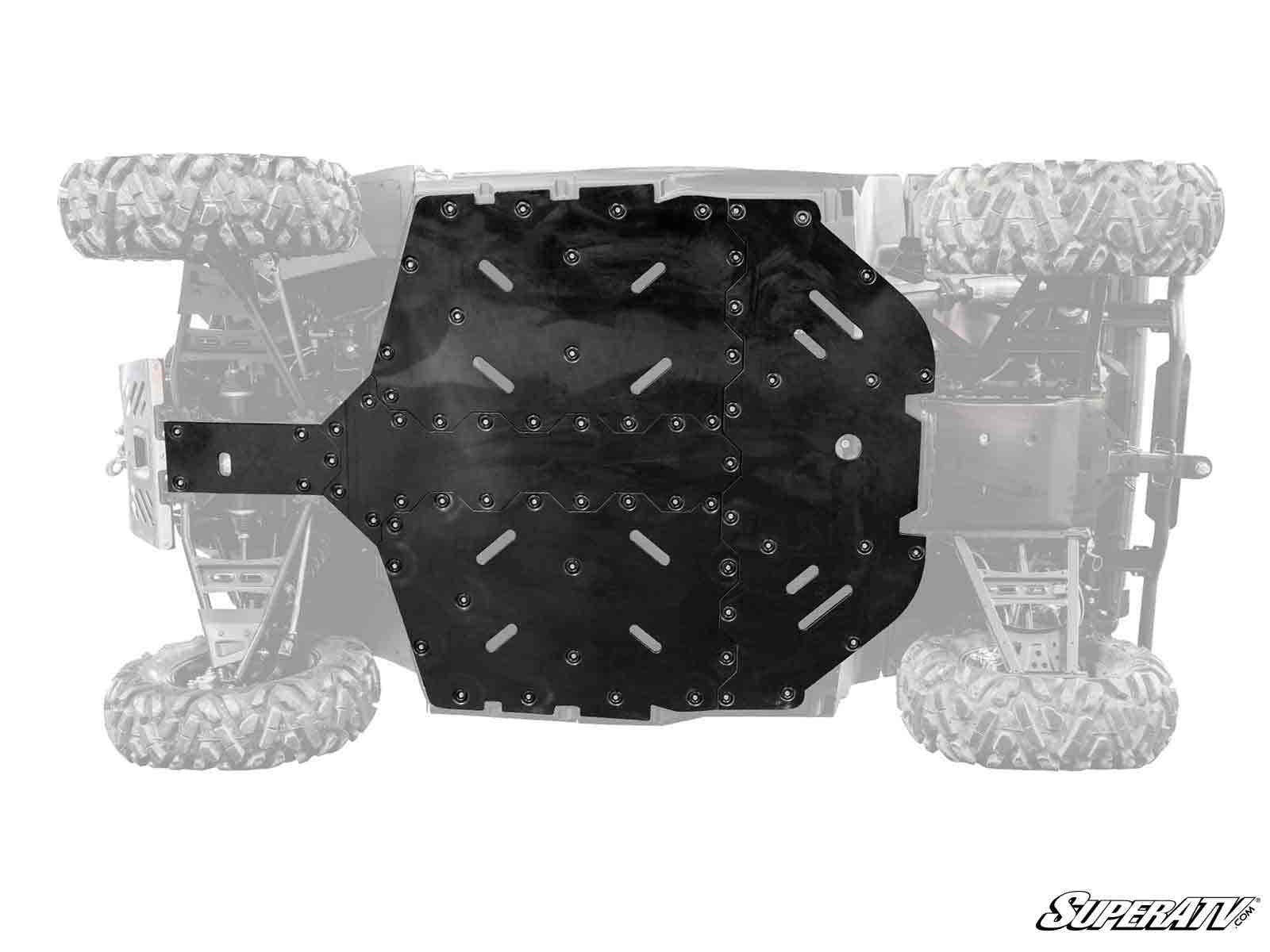 SuperATV Segway Fugleman Full Skid Plate FSP-SW-FMNUT10 – Lionparts ...